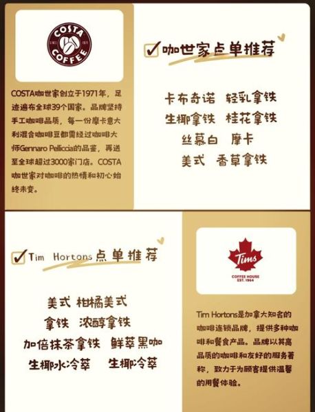 全球咖啡品牌10大排名_哪个牌子最好喝-第1张图片-山城妙识 全球咖啡品牌10大排名_哪个牌子最好喝-第1张图片-山城妙识