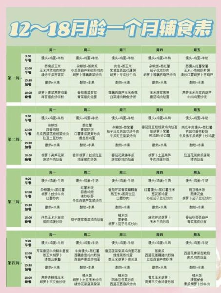 一岁半宝宝辅食食谱_怎么做简单又营养-第2张图片-山城妙识