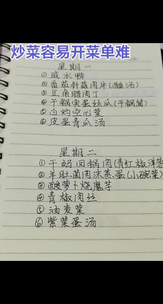 新菜怎么起名_厨师出新菜菜谱怎么写-第3张图片-山城妙识