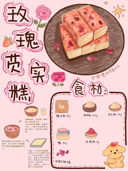 玫瑰糕怎么做_玫瑰糕的做法步骤-第1张图片-山城妙识