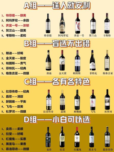 怎样挑选红酒_红酒怎么选才靠谱-第3张图片-山城妙识 怎样挑选红酒_红酒怎么选才靠谱-第3张图片-山城妙识