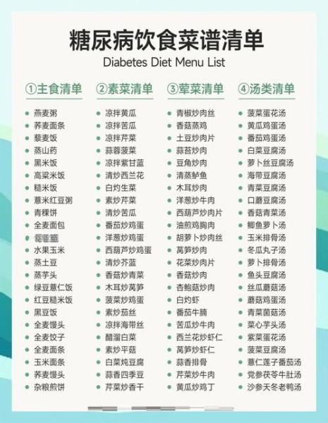 糖尿病饮食吃什么好_糖尿病一日三餐怎么搭配-第1张图片-山城妙识