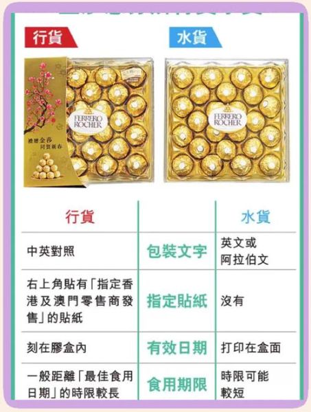 一颗金莎巧克力多少克_热量是多少-第2张图片-山城妙识