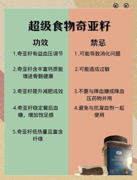 奇亚籽七天减肥法怎么吃_奇亚籽减肥有效吗-第3张图片-山城妙识 奇亚籽七天减肥法怎么吃_奇亚籽减肥有效吗-第3张图片-山城妙识
