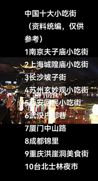 全国十大美食小吃街在哪里_哪些值得去-第3张图片-山城妙识 全国十大美食小吃街在哪里_哪些值得去-第3张图片-山城妙识