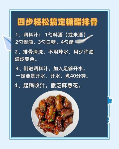 糖醋排骨懒人做法12345_零失败技巧-第2张图片-山城妙识