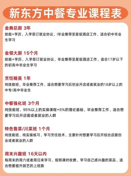 烹饪工艺与营养专业学什么课程_毕业后能做什么-第3张图片-山城妙识