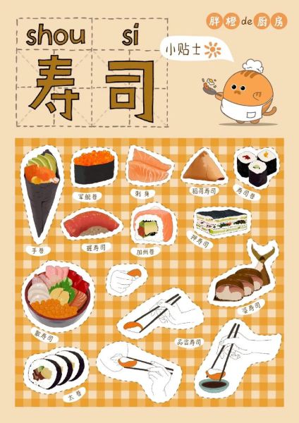 花式寿司怎么做_家庭简易步骤-第1张图片-山城妙识