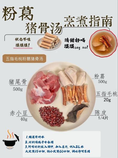 粉葛和什么煲汤最祛火清热_粉葛祛火汤的做法-第2张图片-山城妙识