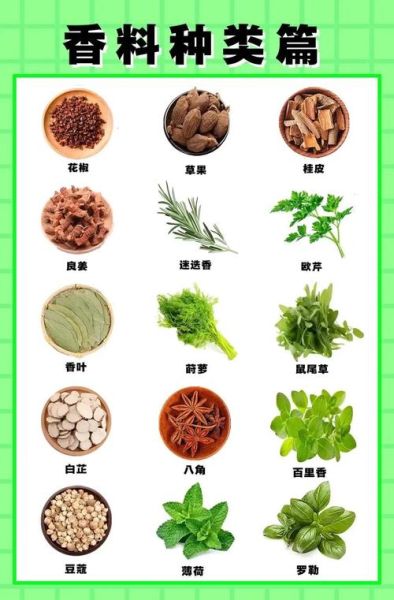 香料大全_香料有哪些种类-第2张图片-山城妙识