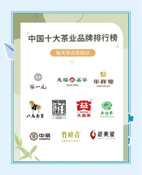 茶叶品牌排行榜_哪个牌子好-第1张图片-山城妙识
