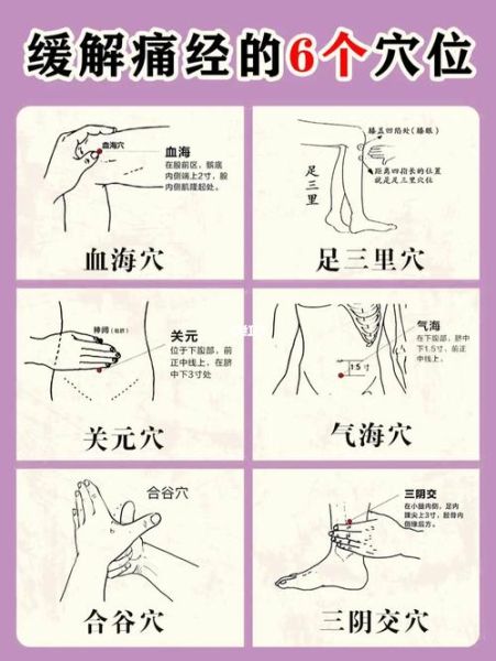 月经痛经怎么办快速止痛_痛经怎么缓解最快方法-第2张图片-山城妙识