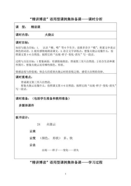 火烧云教案怎么写_火烧云教学设计思路-第3张图片-山城妙识