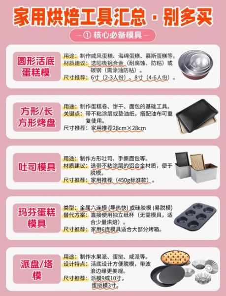 烘焙工具大全_新手需要哪些基础烘焙工具-第2张图片-山城妙识