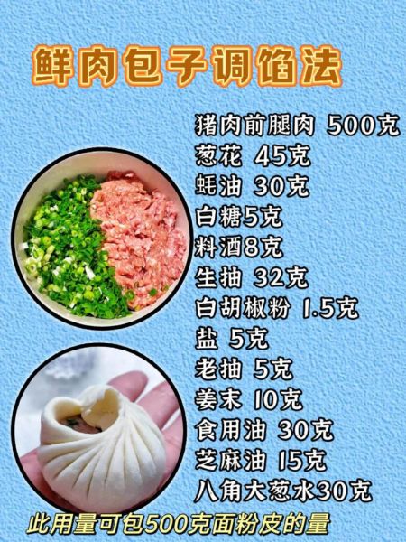 肉包子馅怎么做_肉包子馅配方比例-第1张图片-山城妙识 肉包子馅怎么做_肉包子馅配方比例-第1张图片-山城妙识