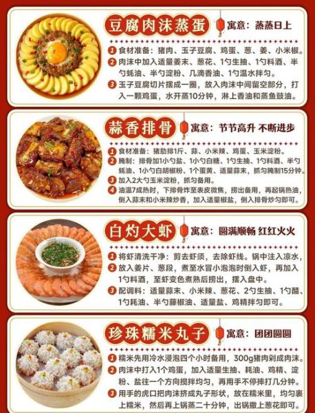 春节菜谱名称有哪些_年夜饭吉祥菜名怎么取-第1张图片-山城妙识 春节菜谱名称有哪些_年夜饭吉祥菜名怎么取-第1张图片-山城妙识