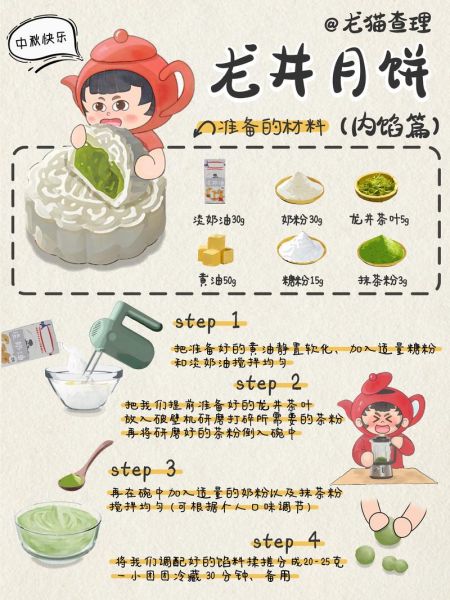 烤箱食谱app哪个好用_烤箱食谱app推荐-第2张图片-山城妙识