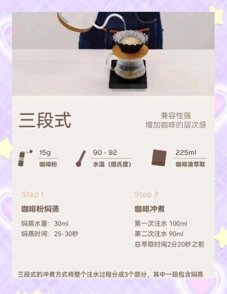 咖啡粉怎么冲好喝_手冲咖啡粉水比例是多少-第1张图片-山城妙识