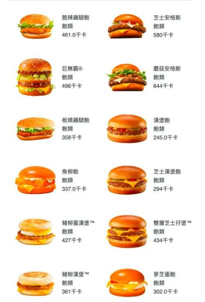 麦当劳早餐热量表官网_哪个套餐最低卡-第1张图片-山城妙识