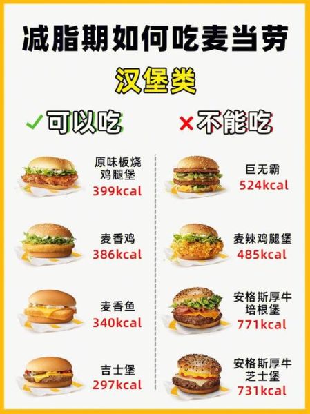麦当劳早餐热量表官网_哪个套餐最低卡-第3张图片-山城妙识