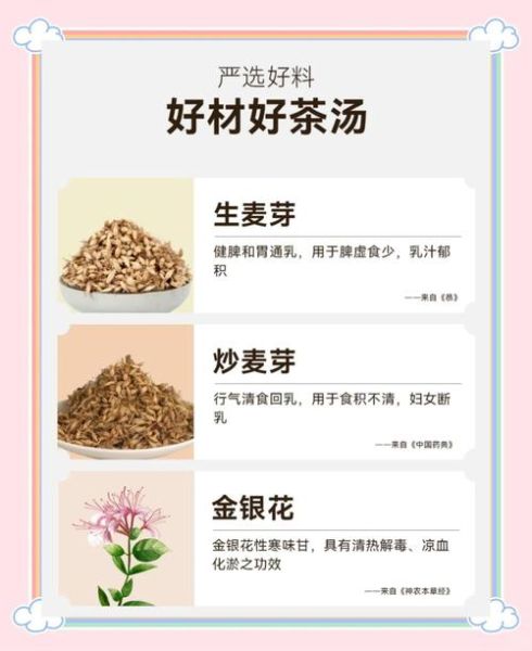 生麦芽的功效与作用_生麦芽能回奶吗-第1张图片-山城妙识