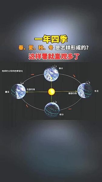 2021年是早秋还是晚秋_如何判断早秋晚秋-第1张图片-山城妙识