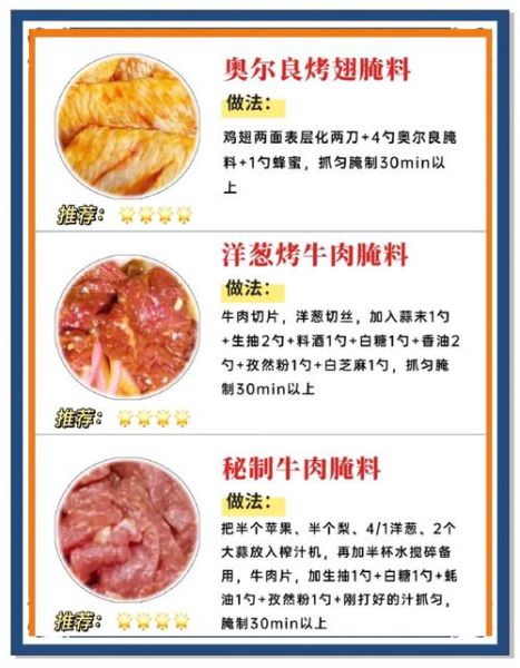 土耳其烤肉怎么做_土耳其烤肉腌制配方-第2张图片-山城妙识