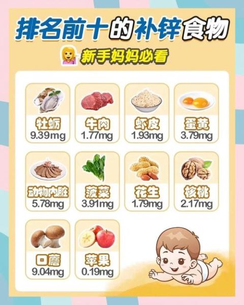 儿童吃什么补锌最快最好_缺锌吃什么食物最快-第1张图片-山城妙识 儿童吃什么补锌最快最好_缺锌吃什么食物最快-第1张图片-山城妙识