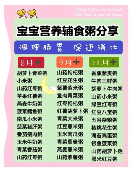一周岁宝宝辅食怎么做_100款食谱推荐-第1张图片-山城妙识 一周岁宝宝辅食怎么做_100款食谱推荐-第1张图片-山城妙识