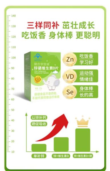 儿童吃什么补锌最快最好_缺锌吃什么食物最快-第3张图片-山城妙识 儿童吃什么补锌最快最好_缺锌吃什么食物最快-第3张图片-山城妙识