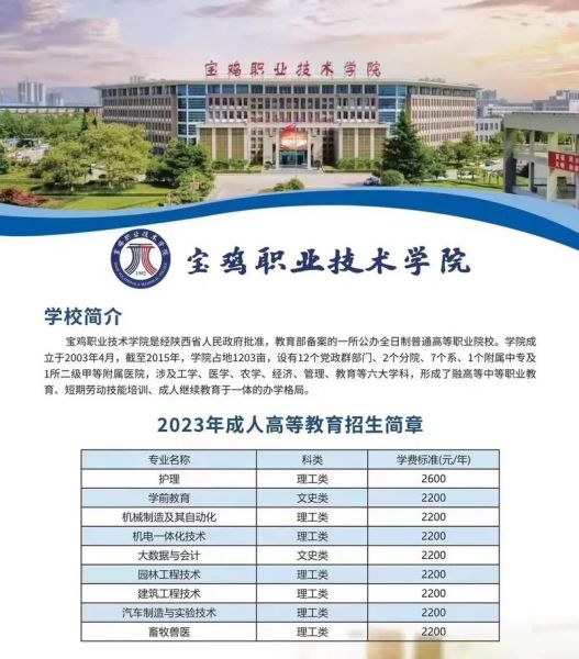 宝鸡职业技术学院怎么样_宝鸡职业技术学院专业有哪些-第3张图片-山城妙识