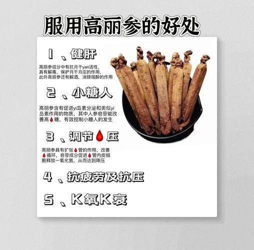 高丽参适合几岁吃_儿童能吃高丽参吗-第1张图片-山城妙识 高丽参适合几岁吃_儿童能吃高丽参吗-第1张图片-山城妙识
