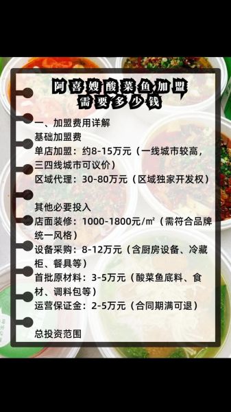 酸菜鱼连锁加盟店哪家好_加盟费用多少钱-第1张图片-山城妙识