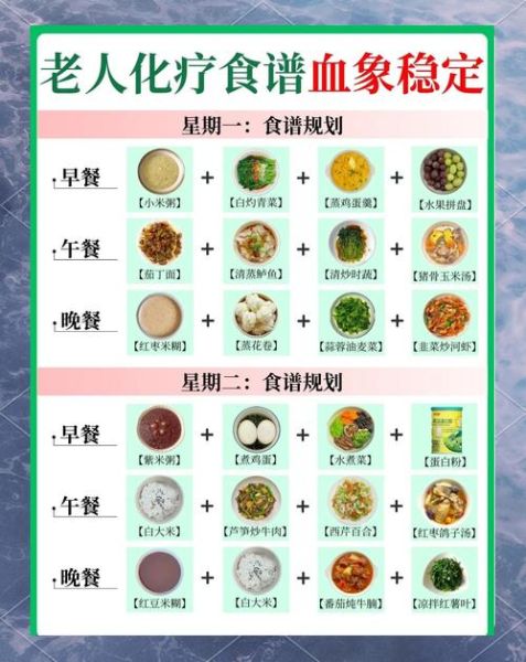 80岁老人一日三餐食谱_适合牙口不好吃什么-第1张图片-山城妙识