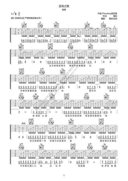 豆花之歌的纯音乐叫什么_豆花之歌纯音乐名字-第3张图片-山城妙识