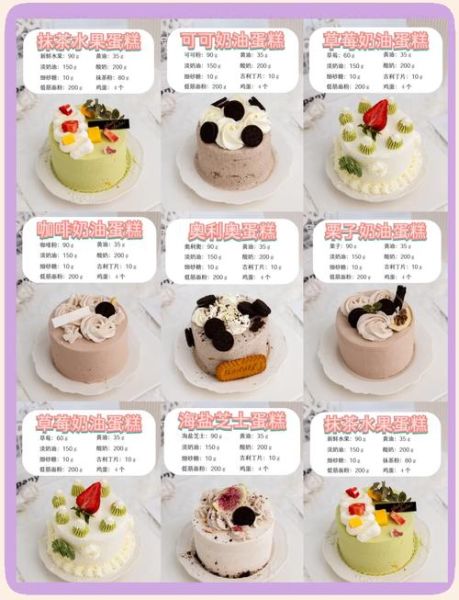 做生日蛋糕需要什么材料_新手一次成功清单-第1张图片-山城妙识 做生日蛋糕需要什么材料_新手一次成功清单-第1张图片-山城妙识