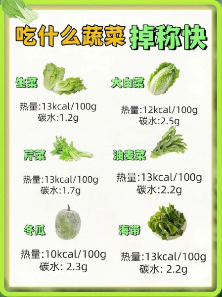 越吃越瘦的蔬菜有哪些_怎么吃才能越吃越瘦-第2张图片-山城妙识