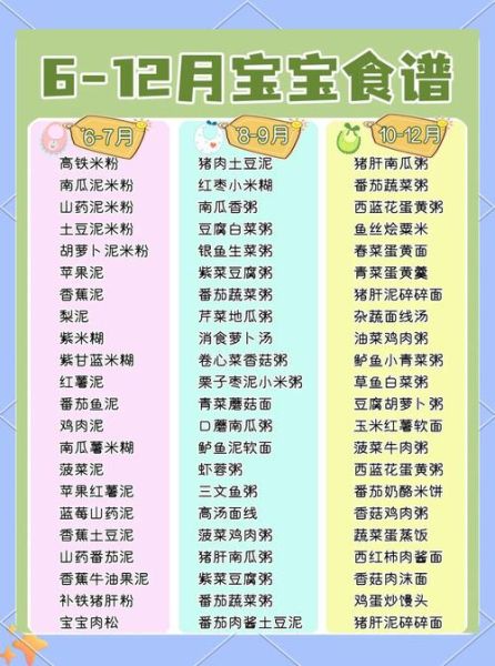 6个月10天宝宝辅食吃什么_一天吃几次-第2张图片-山城妙识