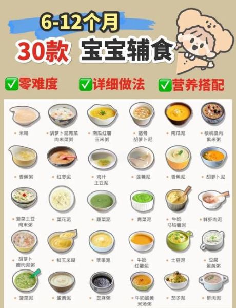 6个月10天宝宝辅食吃什么_一天吃几次-第3张图片-山城妙识