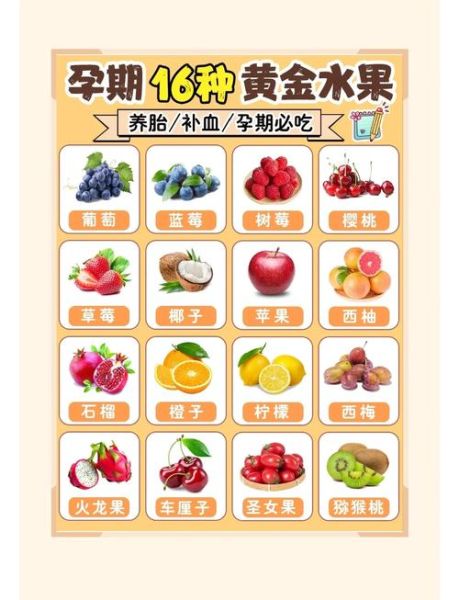 孕妇必吃的12种水果有哪些_孕期吃什么水果好-第1张图片-山城妙识