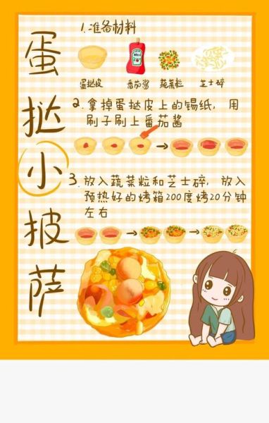 自制蛋挞皮怎么做_蛋挞皮需要哪些材料-第3张图片-山城妙识