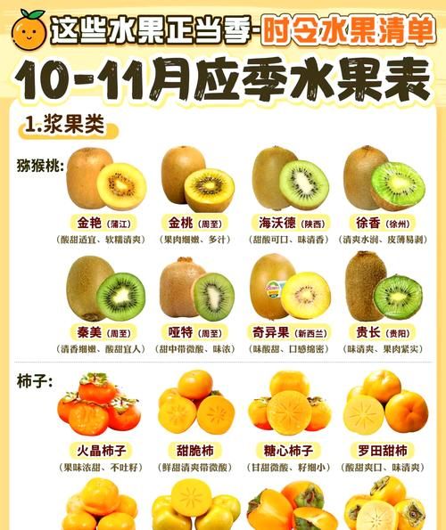 秋季水果有哪些种类_秋天适合吃什么水果-第1张图片-山城妙识