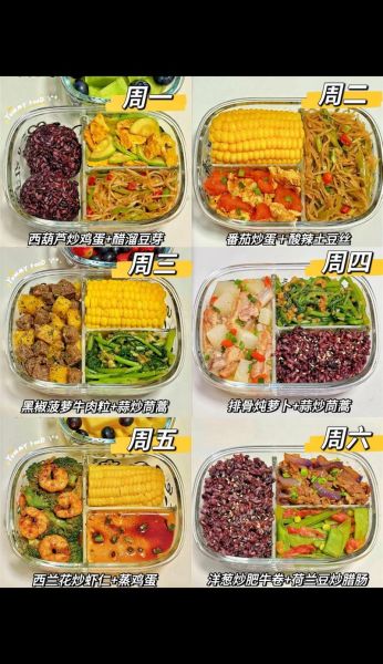 上班族一周午餐吃什么_如何搭配营养均衡-第1张图片-山城妙识