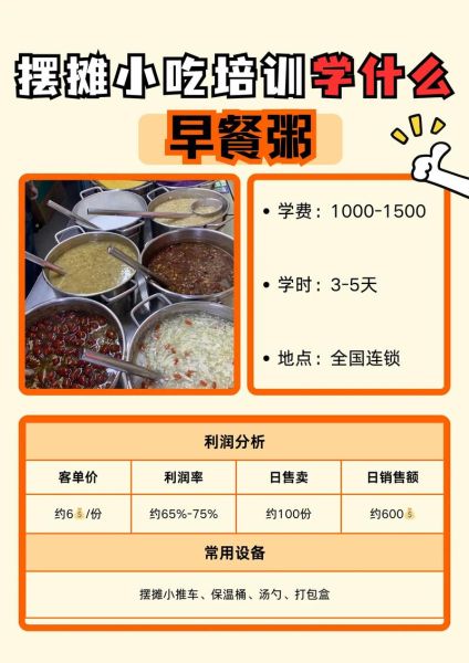 摆摊卖早餐去哪学_卖粥配方怎么学-第2张图片-山城妙识