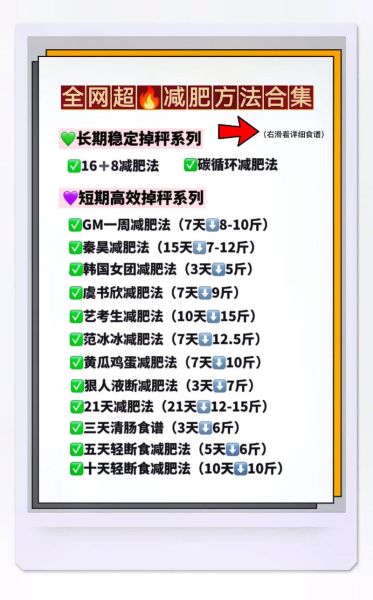 怎样才能正确减肥_有哪些方法-第2张图片-山城妙识 怎样才能正确减肥_有哪些方法-第2张图片-山城妙识