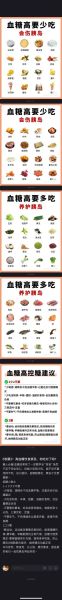 高血糖吃什么好_糖尿病饮食禁忌有哪些-第2张图片-山城妙识