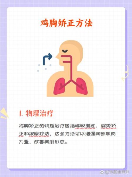 青少年鸡胸图片_鸡胸怎么矫正-第1张图片-山城妙识