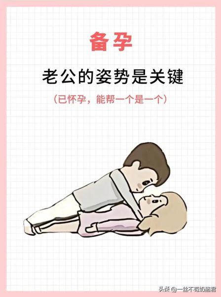 怎样繁殖_怎样繁殖更健康-第2张图片-山城妙识