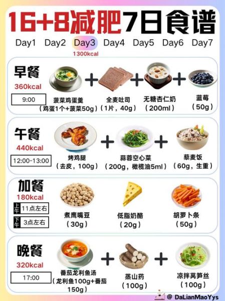 食堂减肥早餐食谱大全_如何在食堂吃瘦-第2张图片-山城妙识