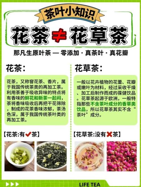 花茶种类命名依据_花茶命名规则有哪些-第1张图片-山城妙识 花茶种类命名依据_花茶命名规则有哪些-第1张图片-山城妙识